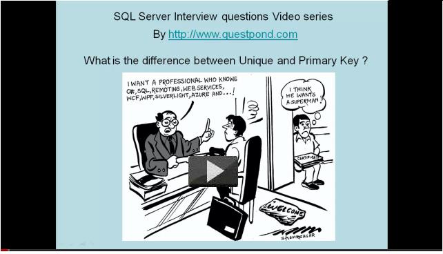 Sql Server Interview Questions Two Methods That Explains To Back Up 9512